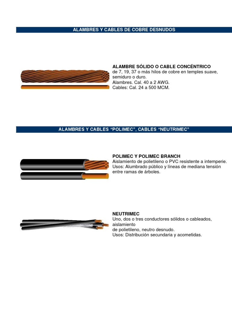 Cables Solidos | PDF | Aluminio | Cobre