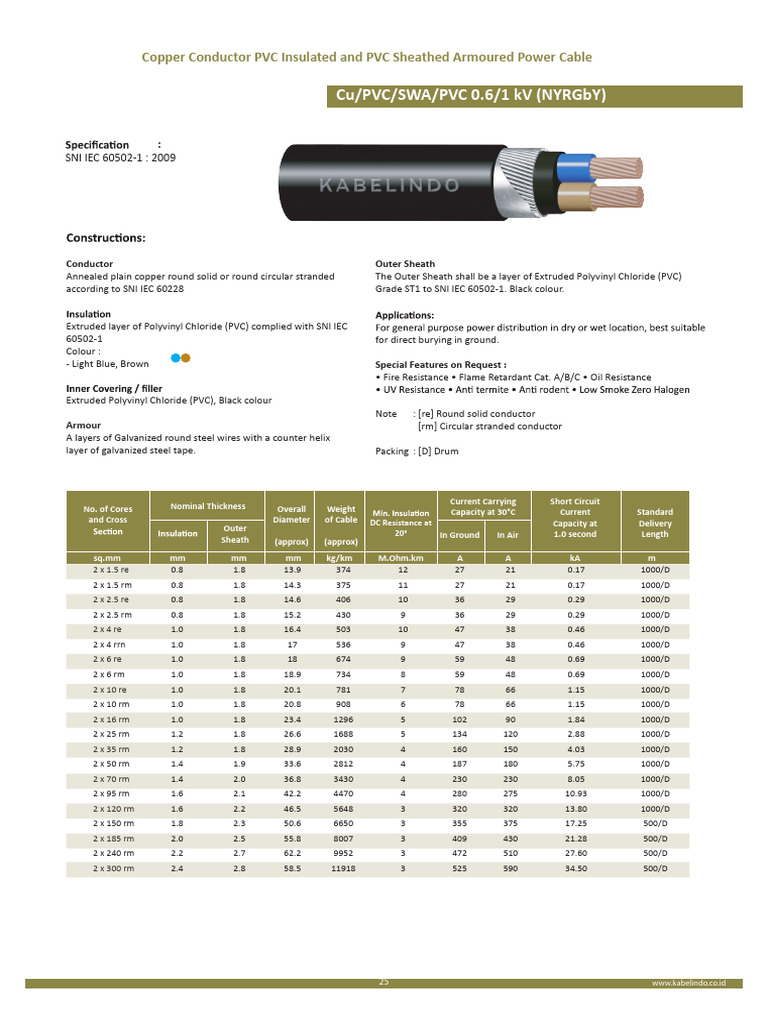 NYRGb Y | Download Free PDF | Electrical Conductor | Wire
