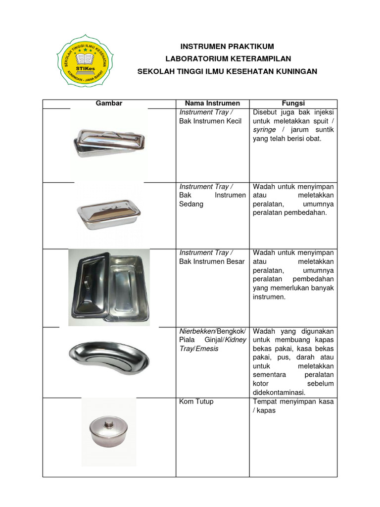 Gambar Dan Fungsi Alat Lab | PDF