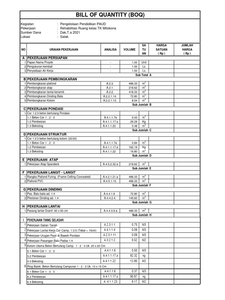 RAB - Rehab Ruang Kelas TK Mitokona FINAL | PDF