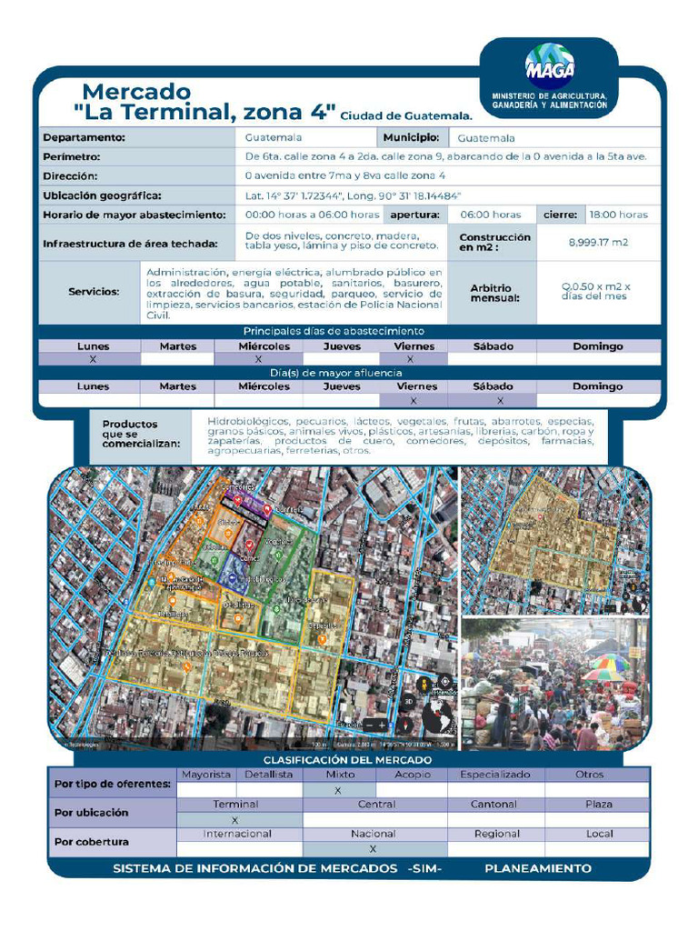 Guatemala La Terminal Zona 4 | PDF