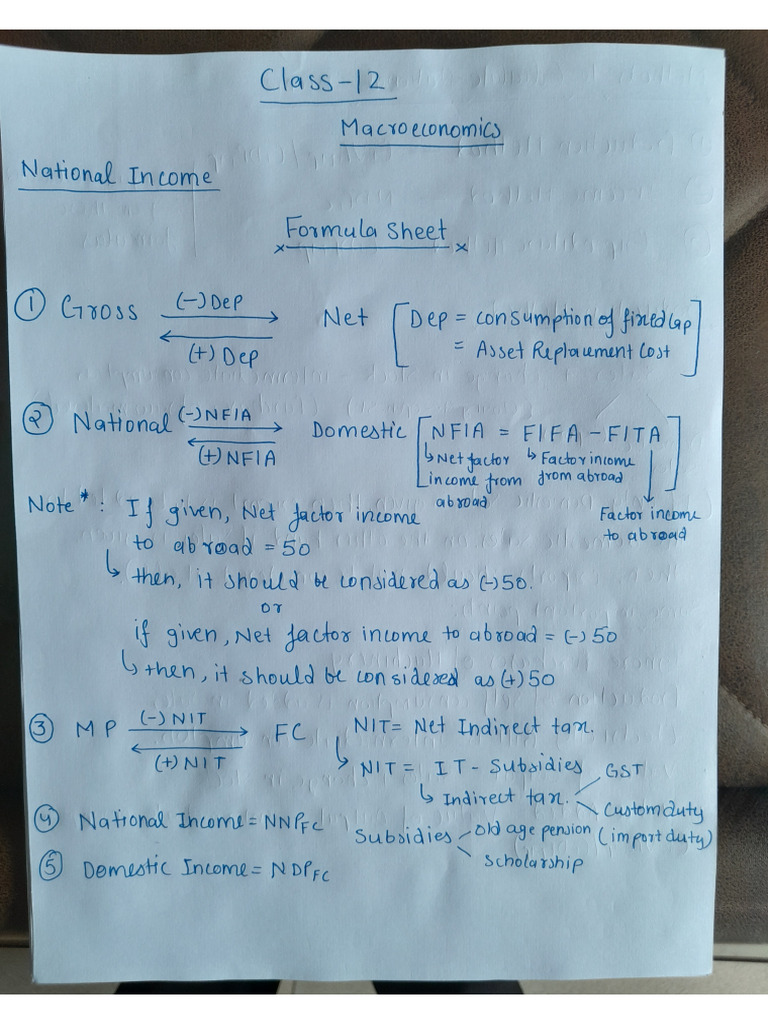 Formula Sheet (Macro - Economics) | PDF