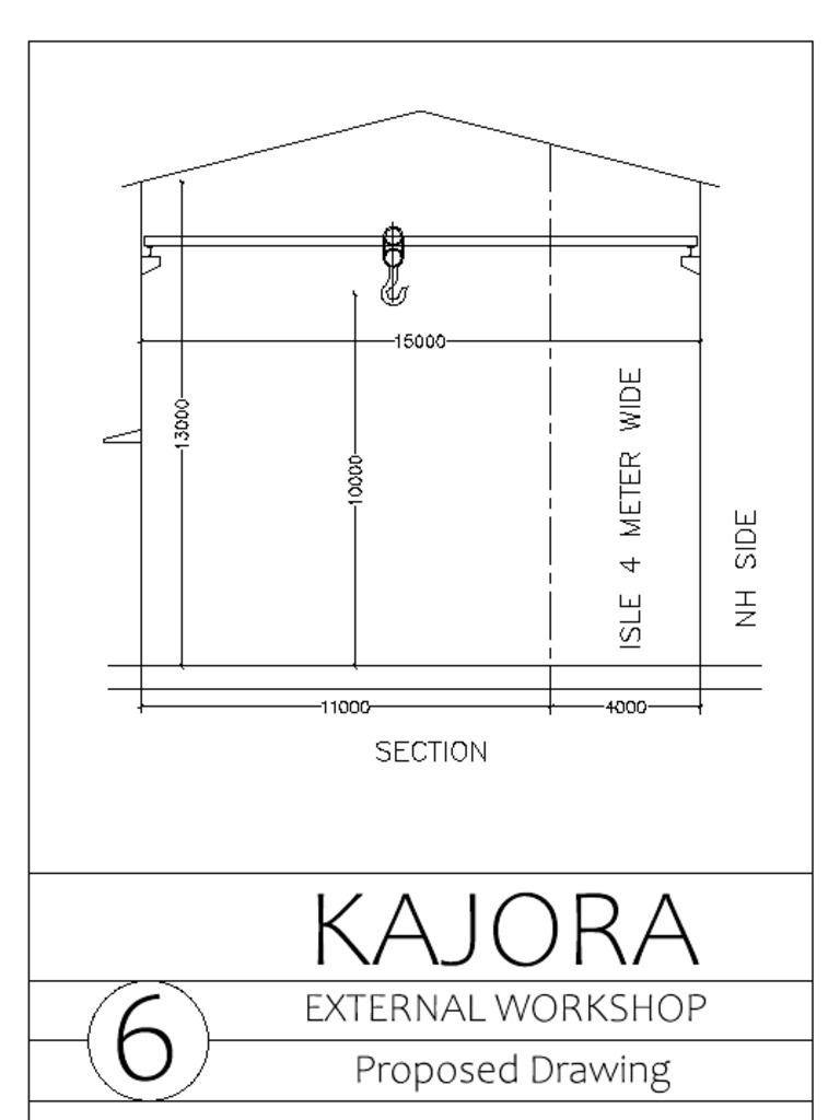 Kajora External Workshop Overview | PDF