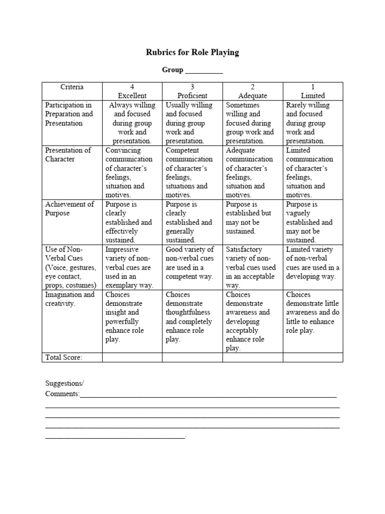Rubrics For Role Playing | PDF | Nonverbal Communication | Communication