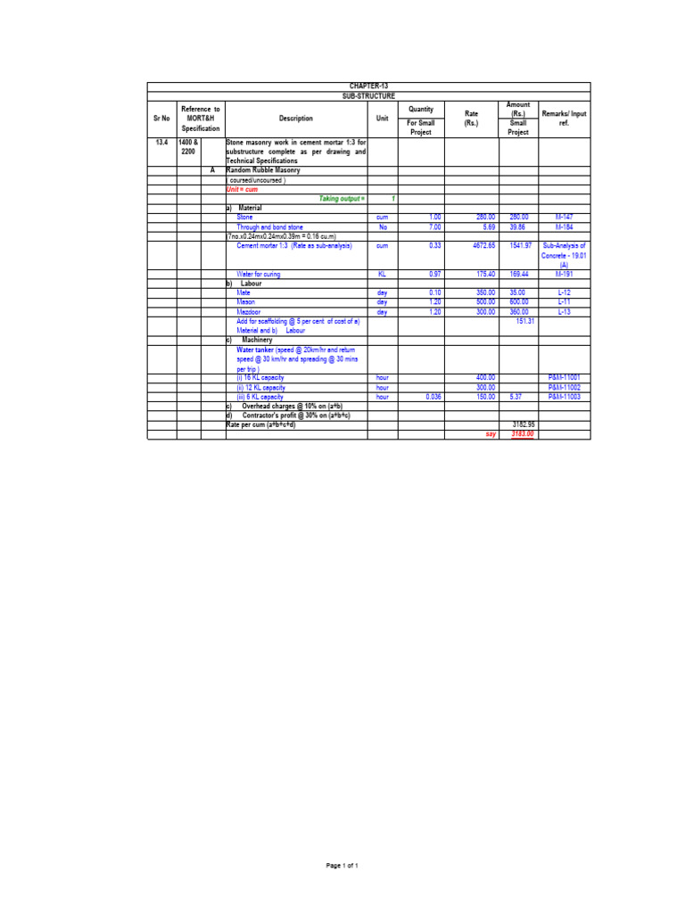 13.4 (RRM) Morth Data Book | PDF | Masonry | Architectural Design 13.4 (RRM) Morth Data Book | PDF | Masonry | Architectural Design