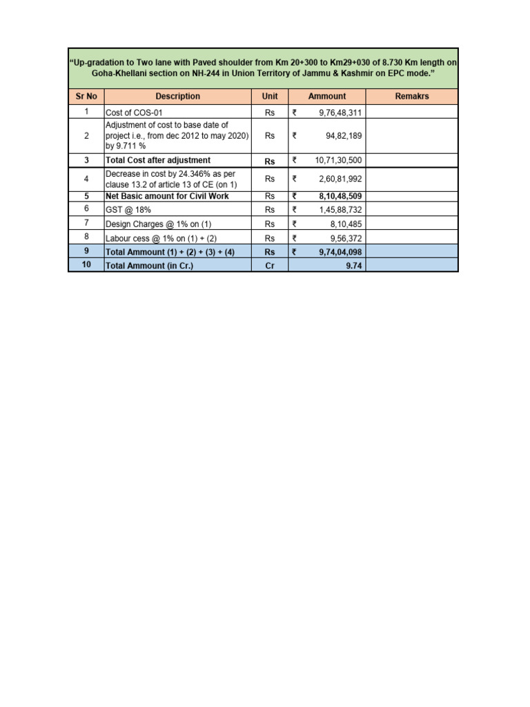 Breast Wall Quantity, Final COS | PDF | Masonry | Building Materials