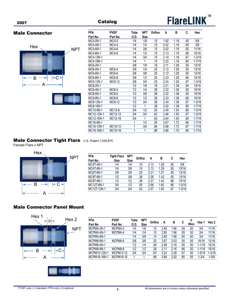 PFA Fitting | PDF | Manufactured Goods | Equipment