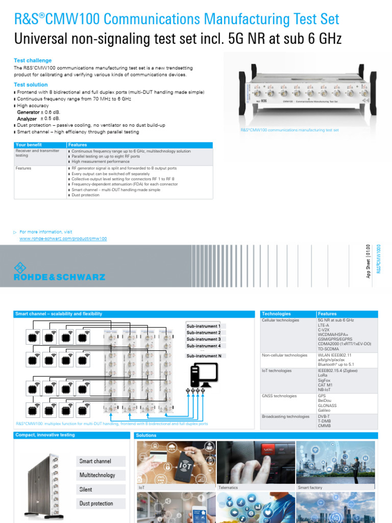 App Sheet CMW100 v1.00 | PDF | Telecommunications | Information And ...