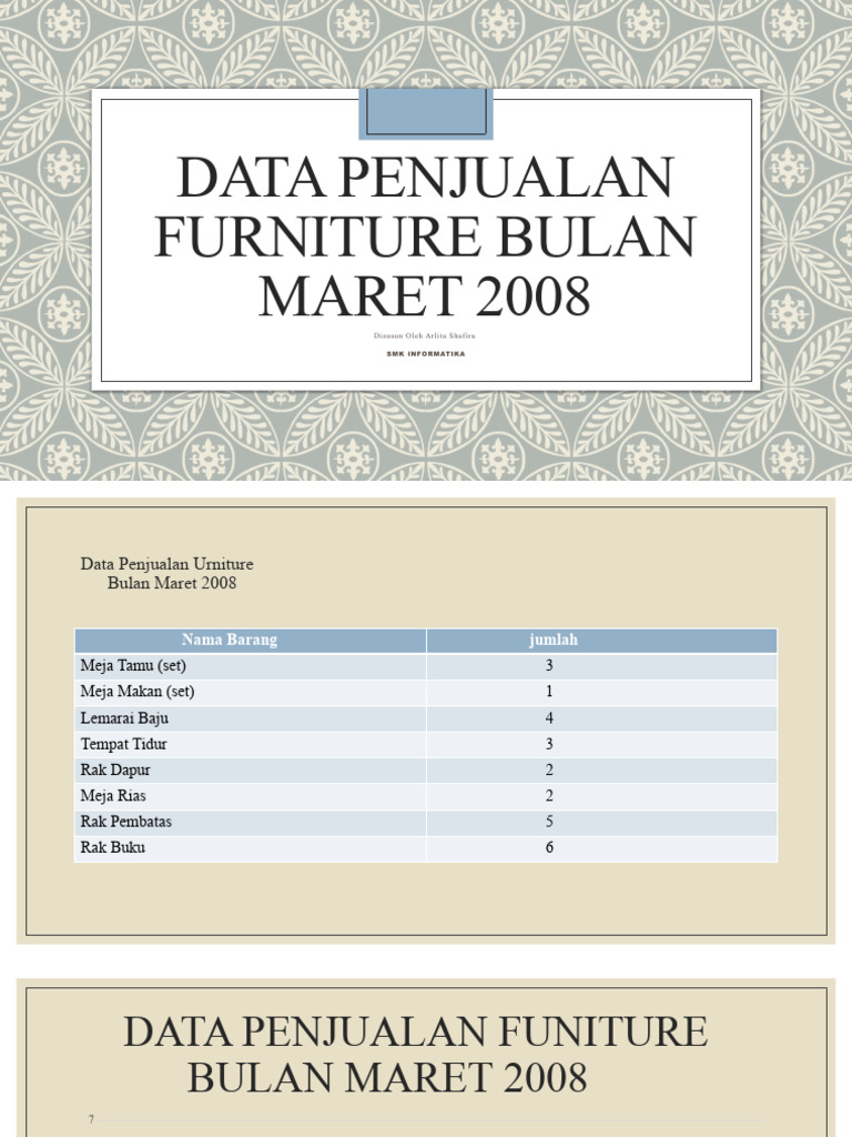 Contoh Surat Masuk | PDF