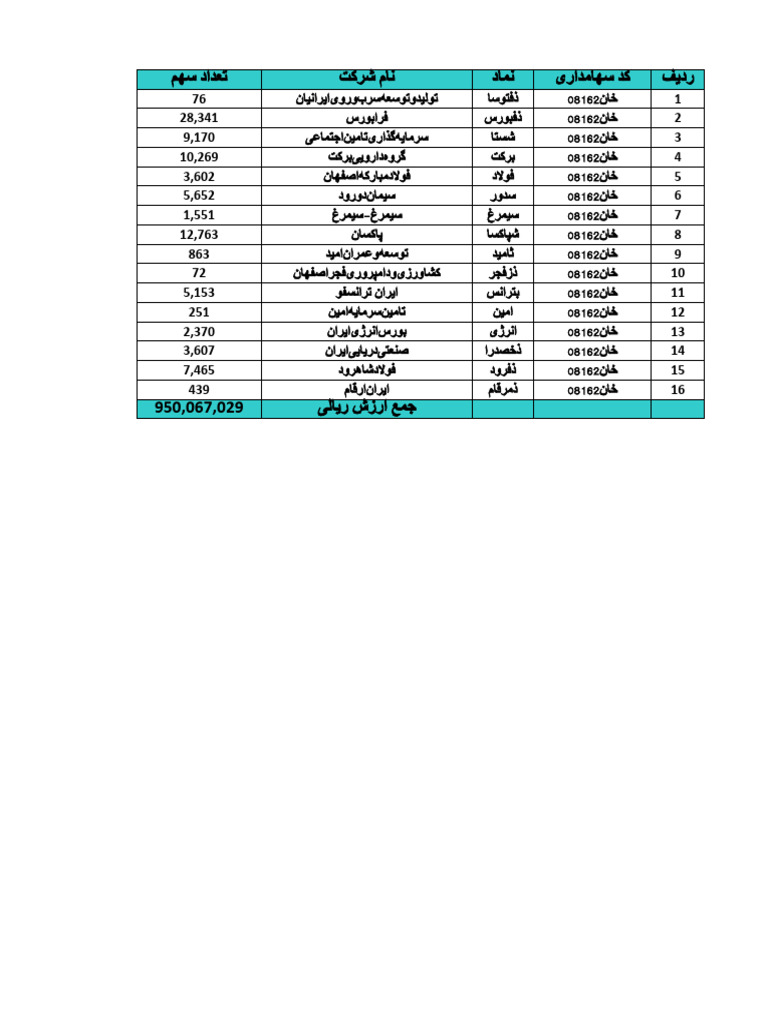 Dara Portfo Pdf