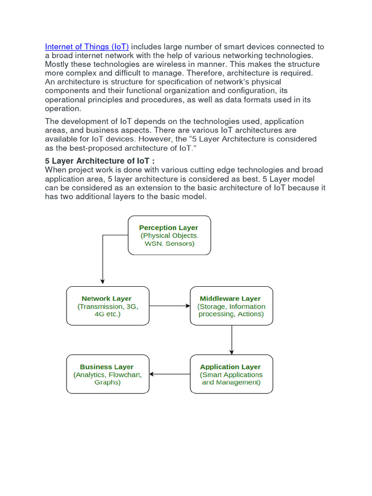 Arch | PDF | Wireless Sensor Network | Internet Of Things