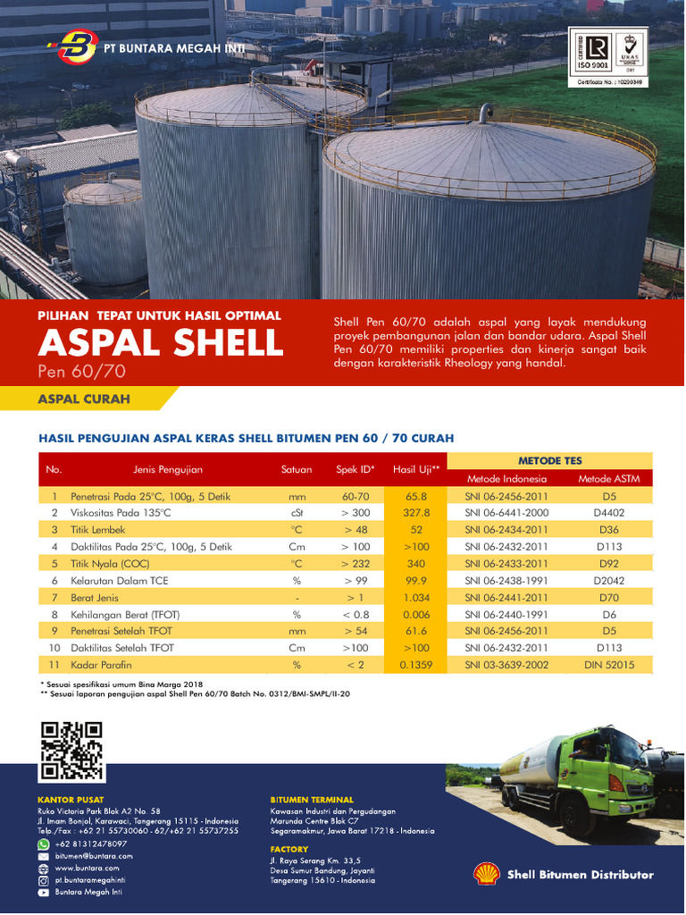 Hasil Uji Aspal Shell Pen 60/70 | PDF