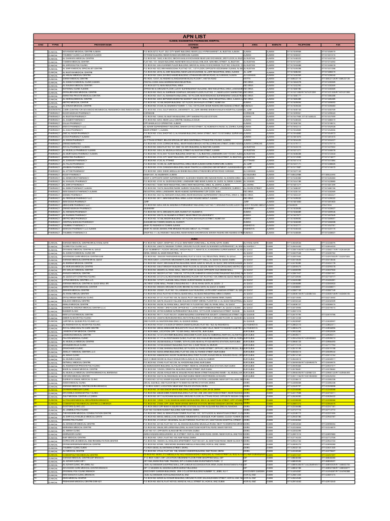 Aafiya Individual | PDF | Dubai | United Arab Emirates