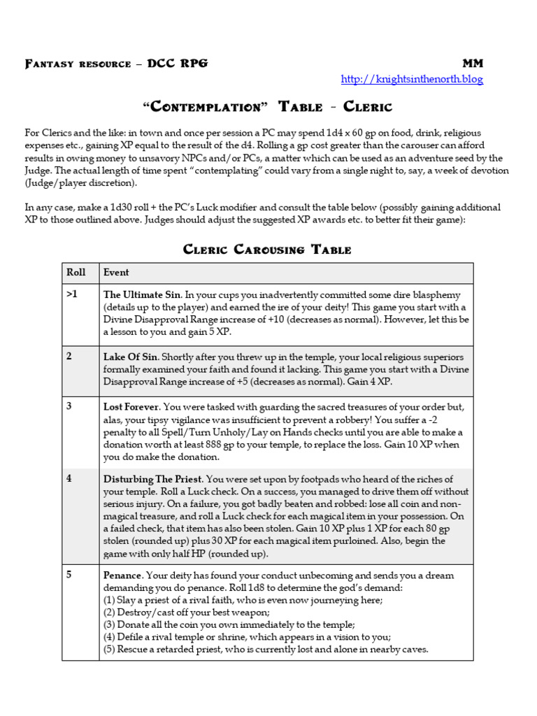 DCC Cleric Carousing Table1 | PDF | Divinity