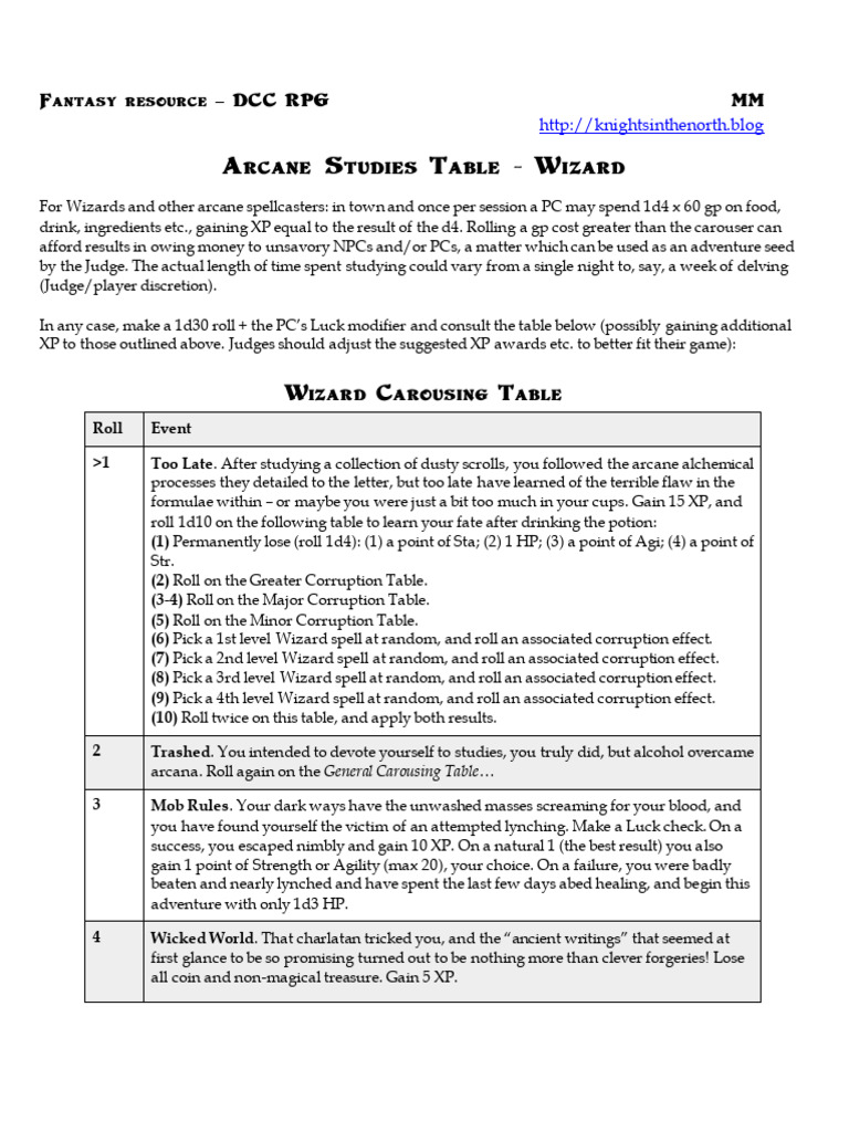 DCC Wizard Carousing Table2 | PDF | Magician (Fantasy)