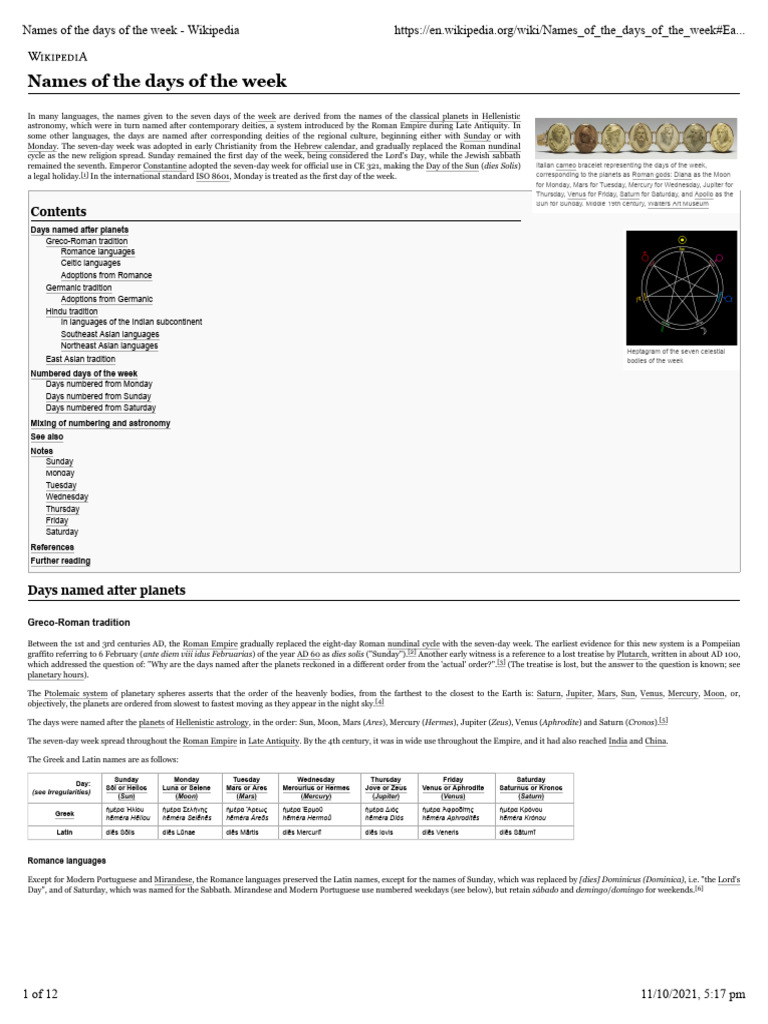 Names of The Days of The Week - Wikipedia | PDF