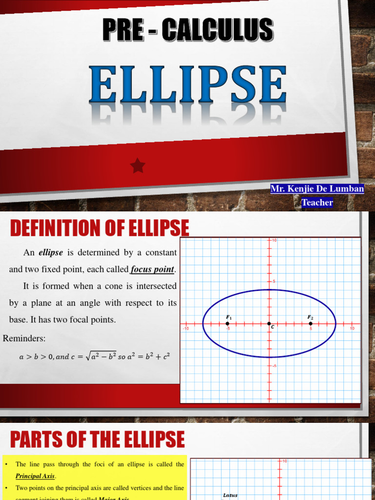 Module 3 Ellipse | PDF | Ellipse | Elementary Mathematics