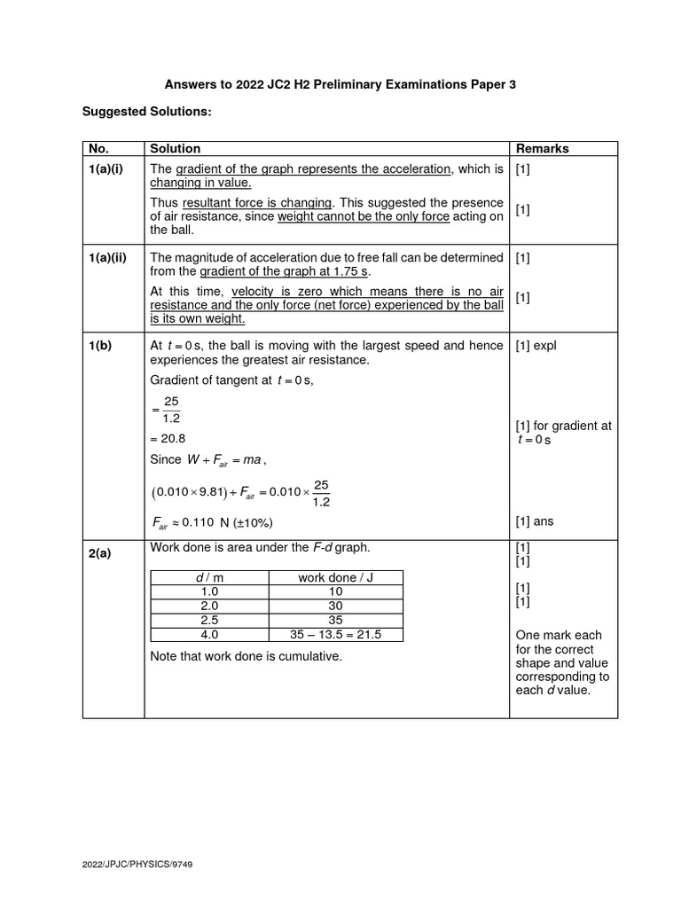 2022 JPJC Prelim H2 Physics P3 Soln | PDF | Electromagnetic Induction | Materials Science