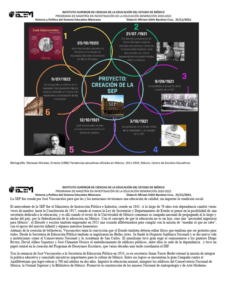 La SEP PDF M xico