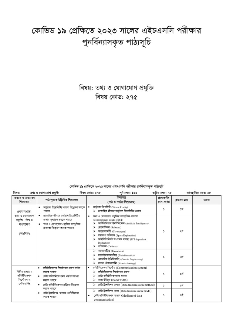5 Hsc Ict 2023 221116 180647 Pdf Computing Computer Science 