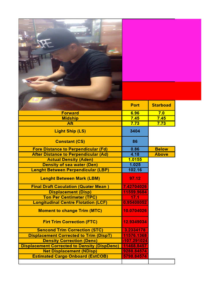 Draft Calculation | PDF | Ships | Shipping
