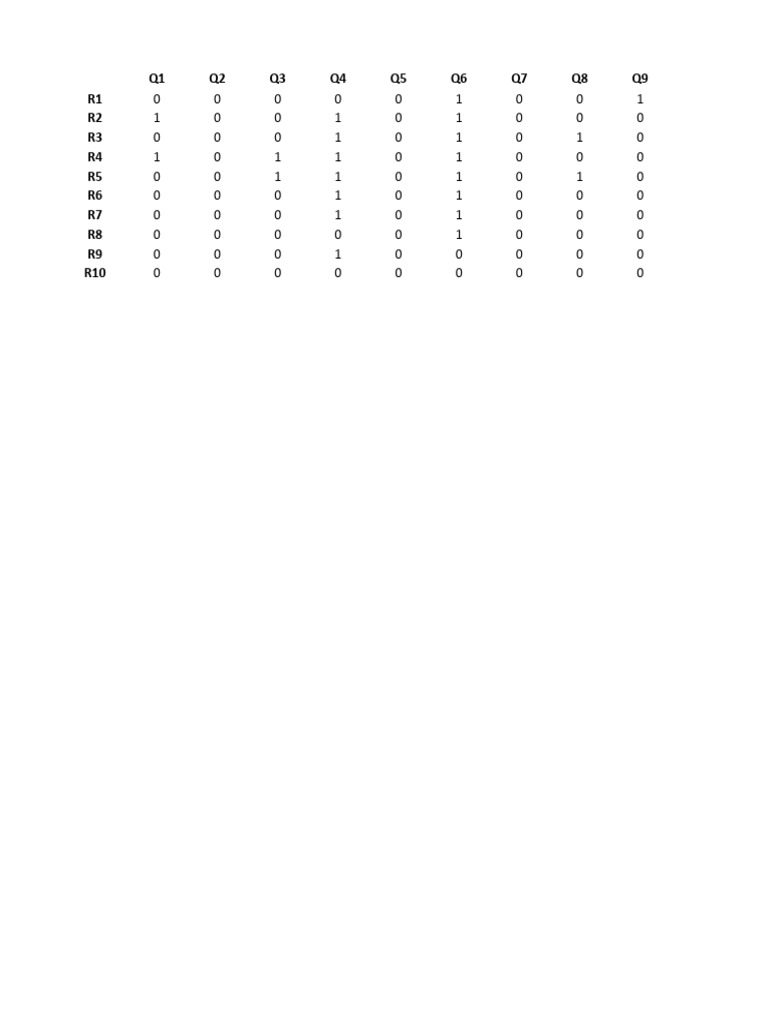 Split Half Reliability Pdf 9871