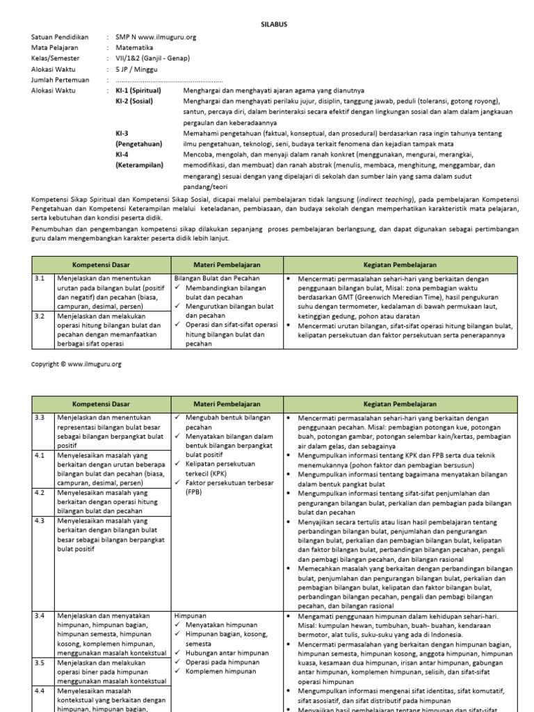 Silabus Kelas VII Mapel Matematika | PDF
