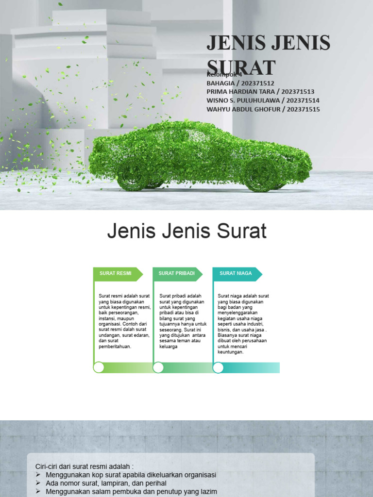 Kel 4 B.indonesia - Jenis Jenis Suratt | PDF | Hukum