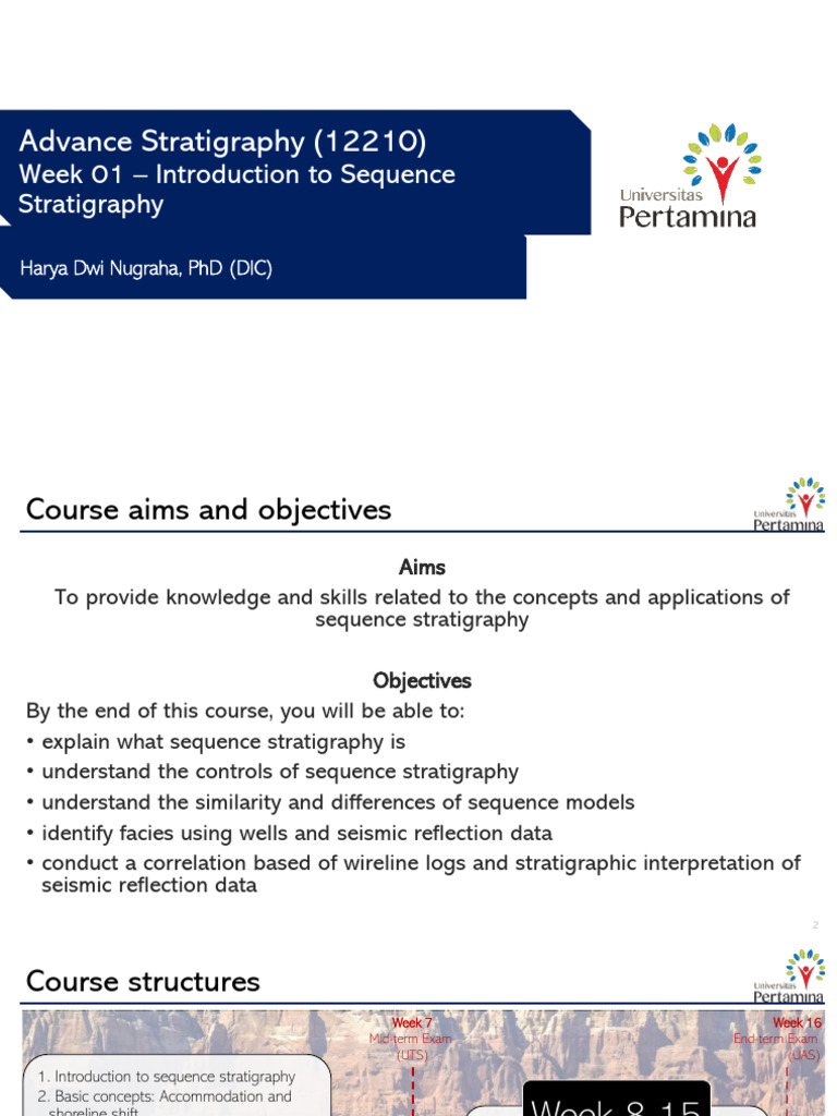 Week 01 - Introduction To Sequence Stratigraphy | PDF | Stratigraphy | Geology