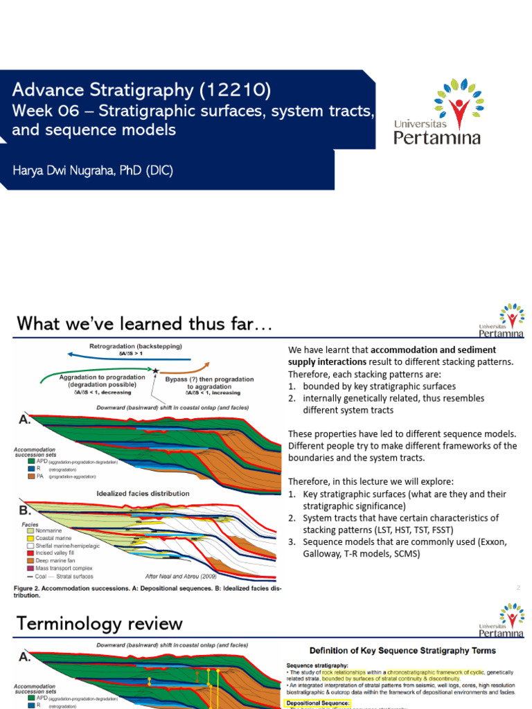 Week 04 - Stratigraphic Surfaces and System Tracts | Download Free PDF ...