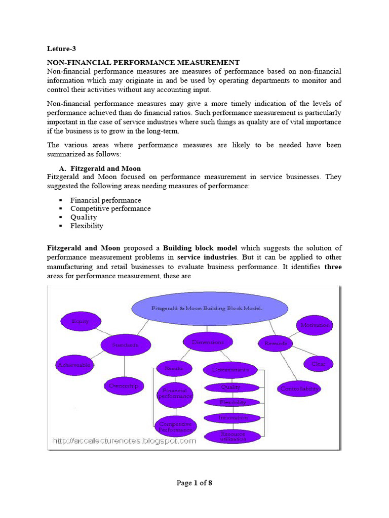 LECTURE-3 Non-Financial Performance Measures | PDF | Business | Economies