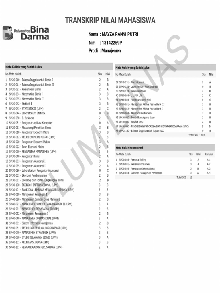 Transkrip Nilai Mayza | PDF
