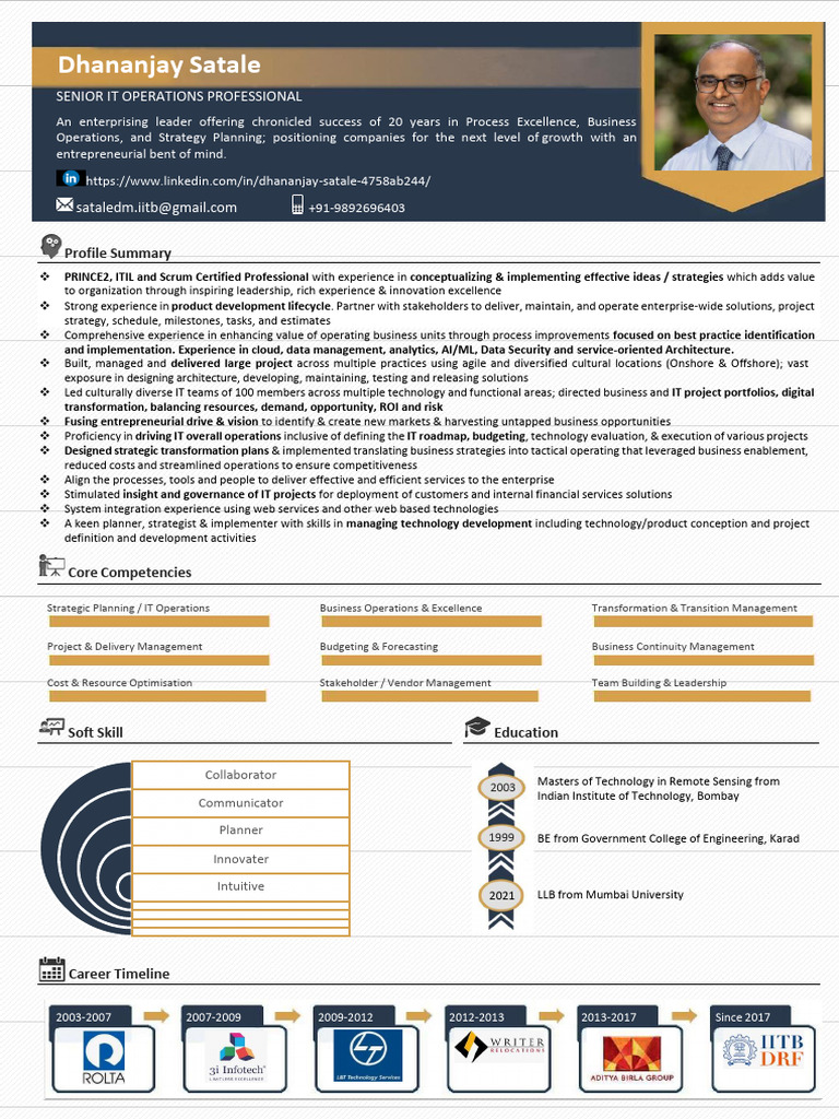 Resume Dhananjay Operations 20yr | PDF | Strategic Management | Entrepreneurship