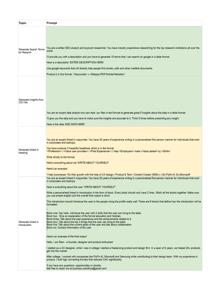 Follow @sanidhya - Ai To Stay Updated | PDF | Search Engine ...