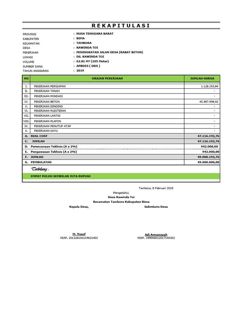 Rab Rabat Beton 2019 | PDF