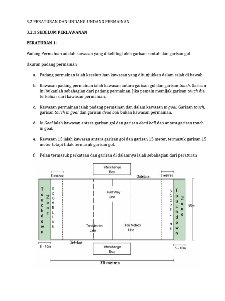 Peraturan Ragbi | PDF
