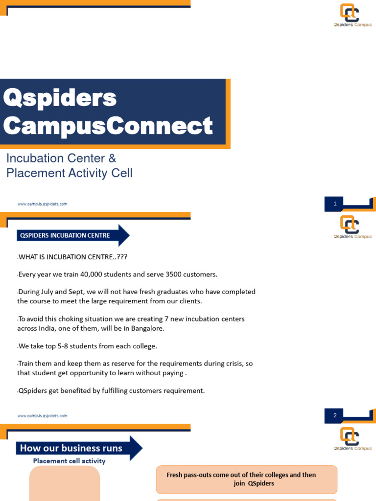 Qspiders Incubation | PDF | Computing | Information Technology