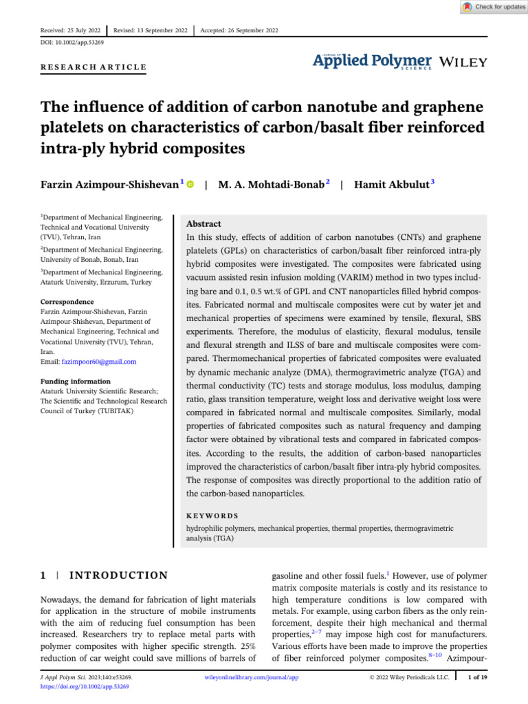 J of Applied Polymer Sci - 2022 - Azimpour Shishevan | PDF | Composite Material | Nanocomposite