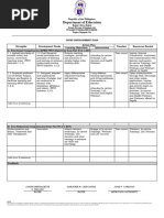 Ippd 2023-2024 | PDF | Learning | Behavior Modification