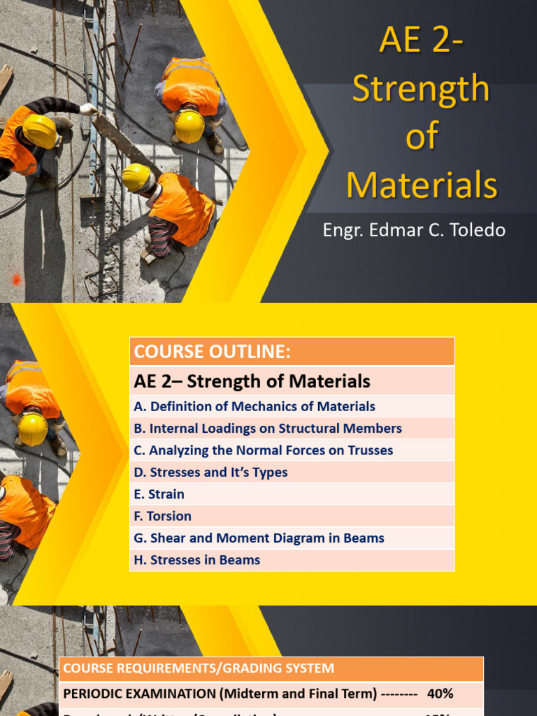 Intro To Strength of Materials Lesson | PDF | Strength Of Materials | Stress (Mechanics)