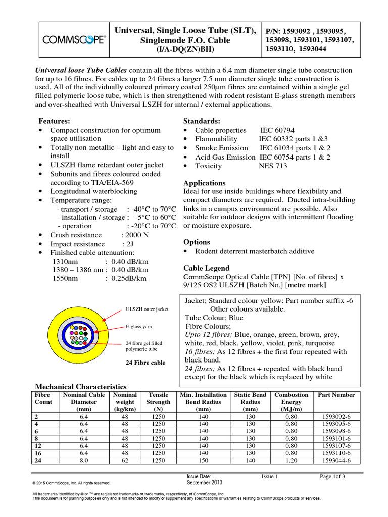 Data Sheet - SM Universal Loose Tube | PDF | Dispersion (Optics) | Optics