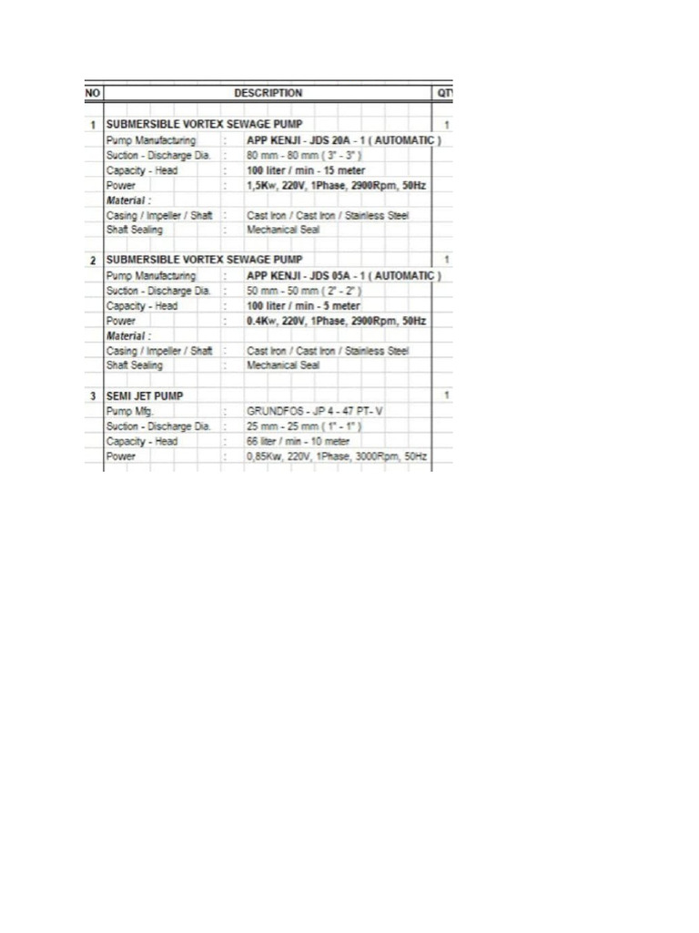 Spek Pompa 1 | PDF