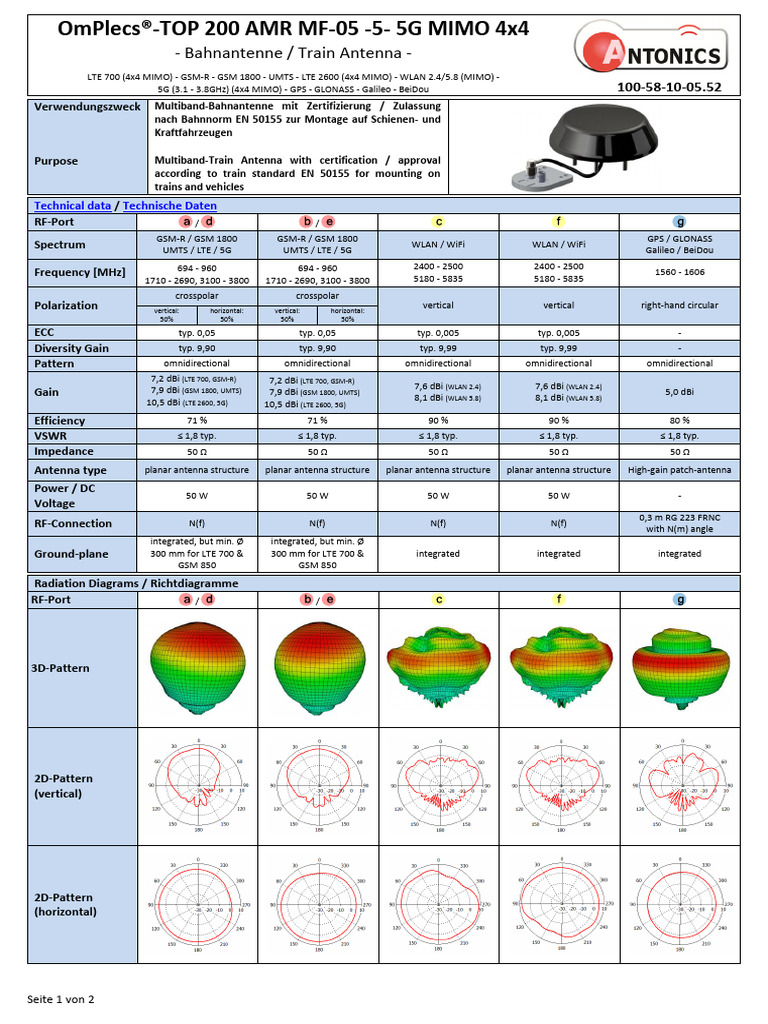 TOP 200 AMR MF-05 - 5 - 5G MIMO 4x4 | PDF | Antenna (Radio) | Mimo
