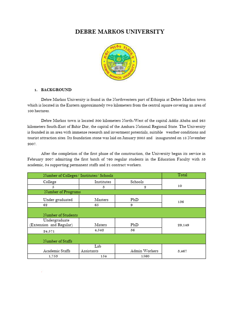 Debre Markos University | PDF