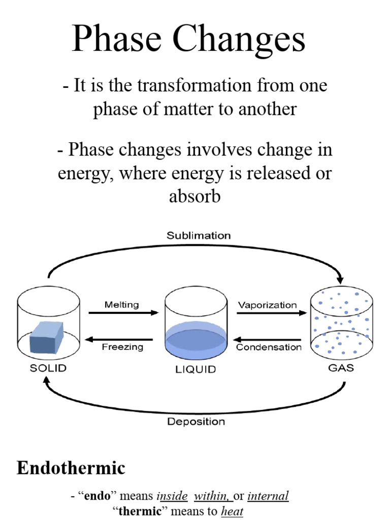 General Chemistry 2 Q1 Lesson 5 Endothermic and Exotheric Reaction and ...