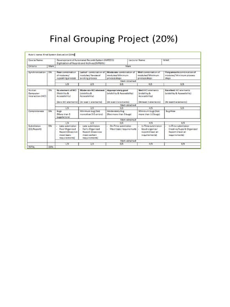 Grouping Assignment Rubric | PDF