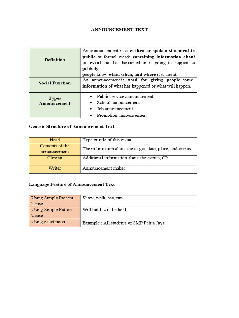 Announcement Text Fix | PDF | Human Communication | Linguistics