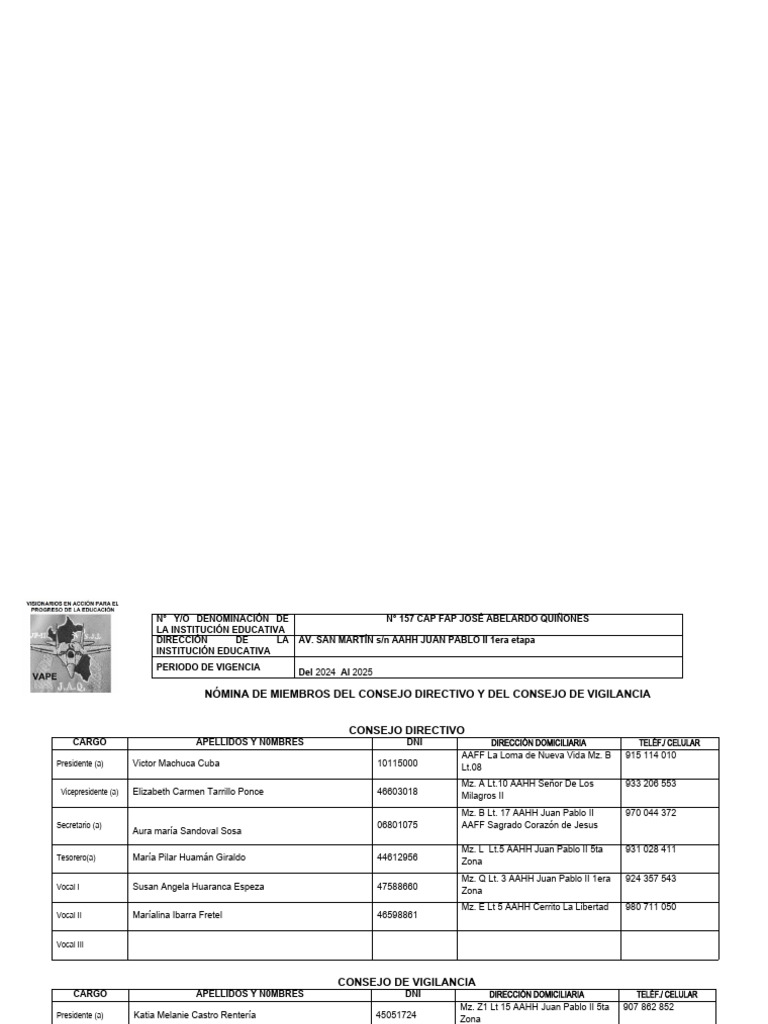 2 Requisitos para Inscripcion y Registro de Apafa | PDF