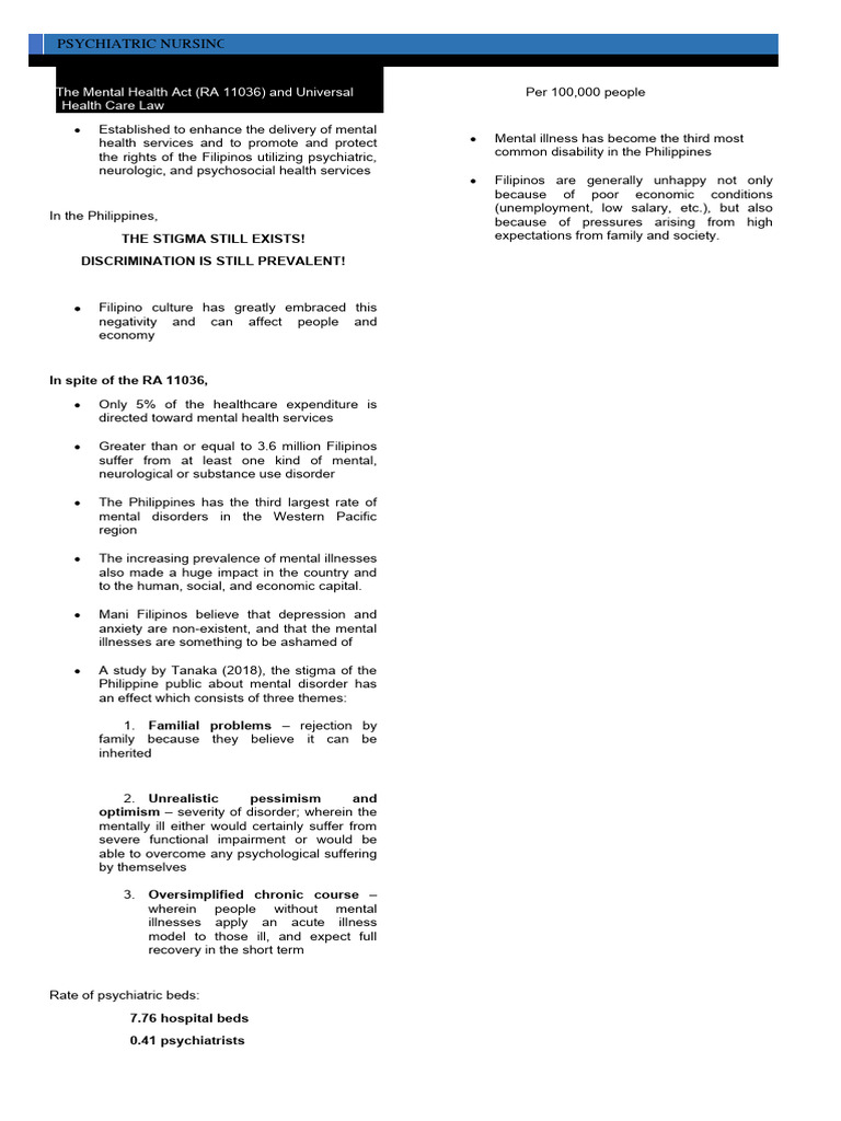 Psychiatric Nursing Reviewer | PDF | Mental Disorder | Neurotransmitter