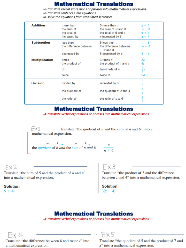 Math100 MathematicalTranslations Presentation | PDF